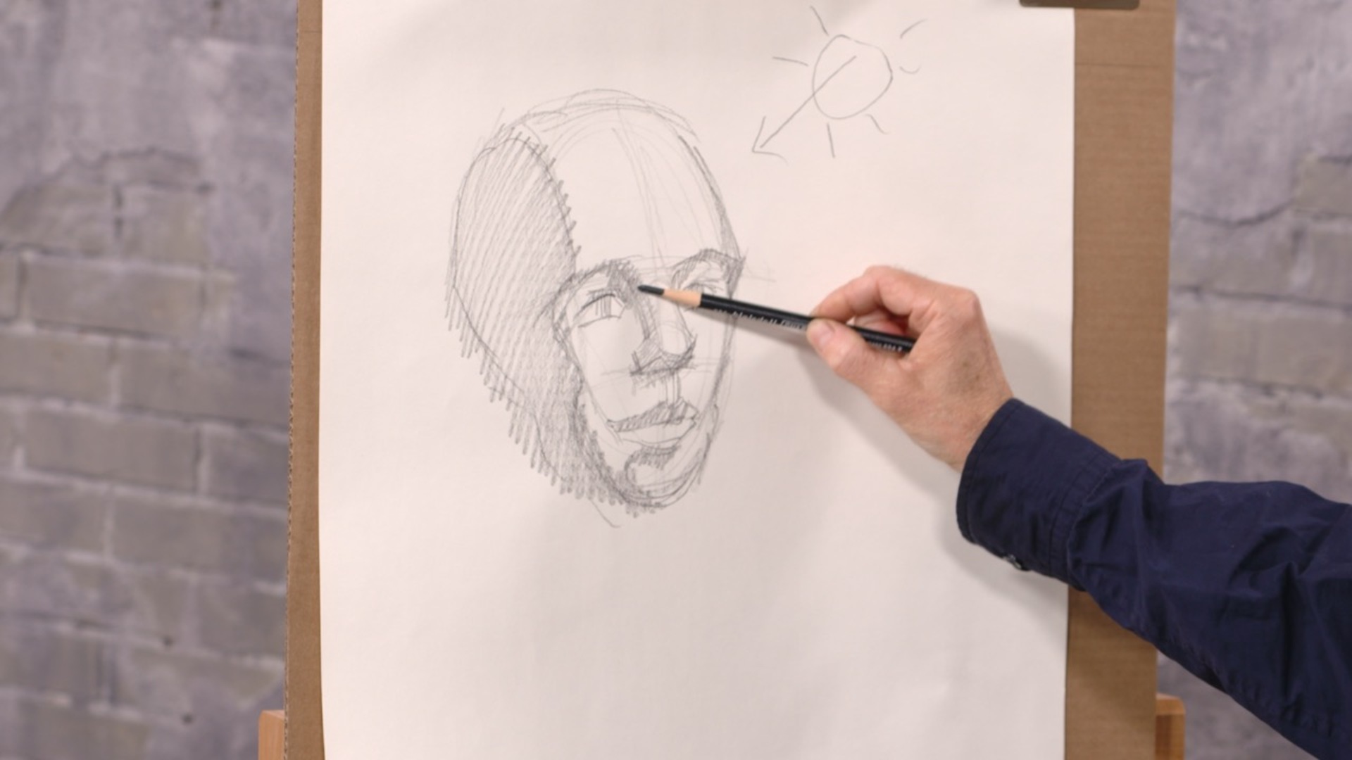 Facial Structure | Artist’s Academy