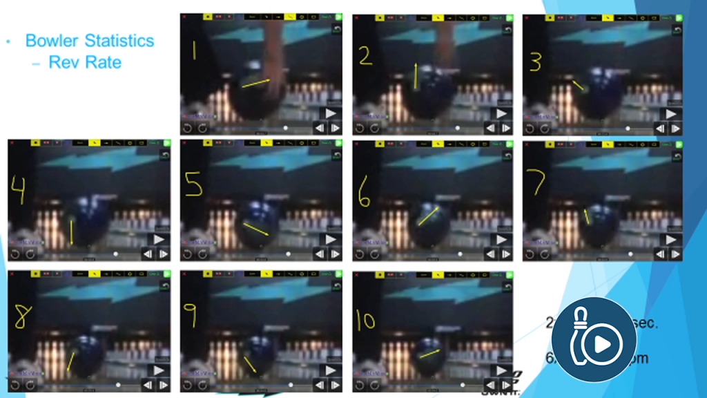 Identifying Your Bowler Statistics | National Bowling Academy