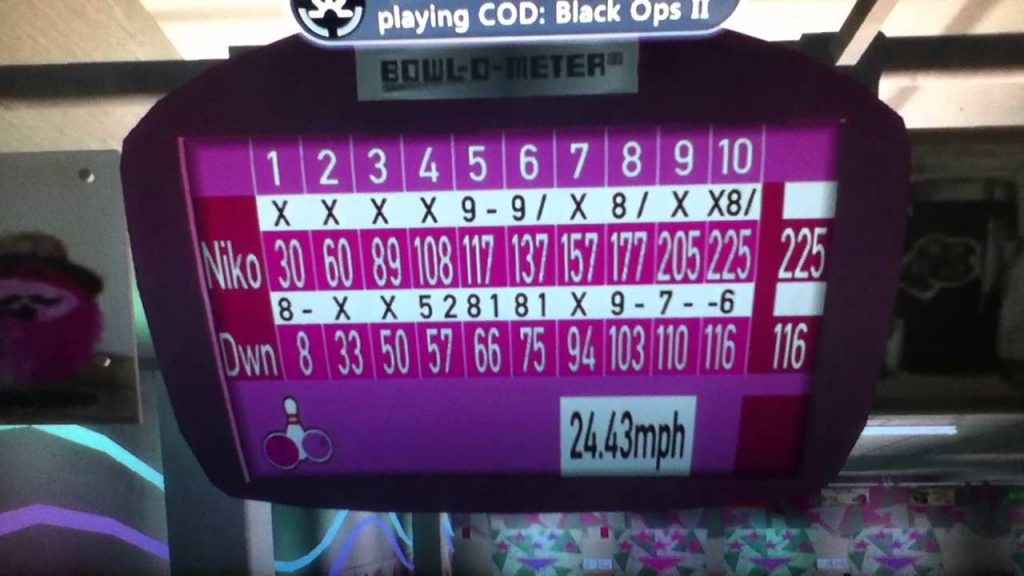 Identifying Your Bowler Statistics | National Bowling Academy