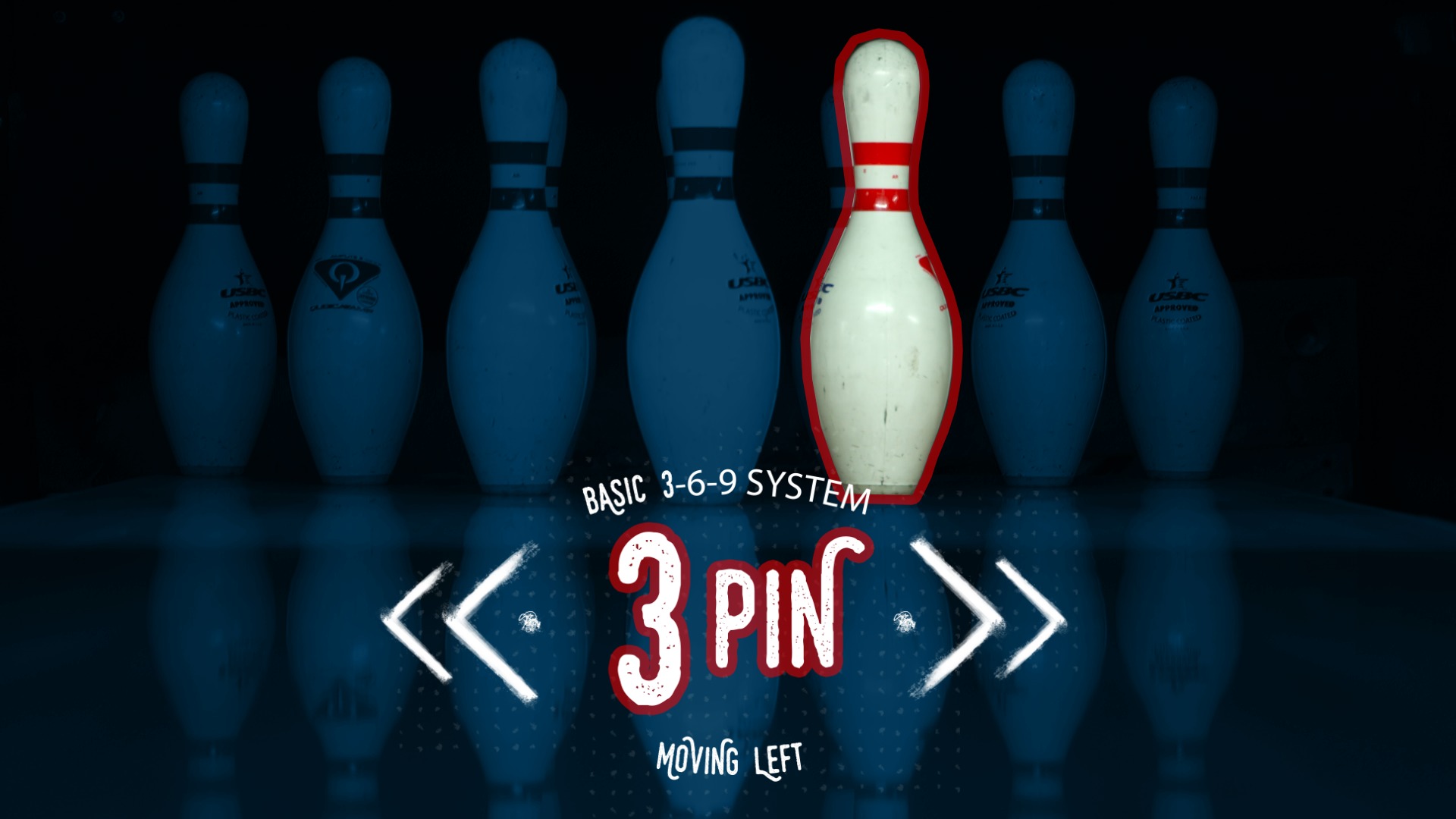 Basic 3 6 9 Spare System Moving Left National Bowling Academy Basic 3 6 9 Spare System Moving Left National Bowling Academy