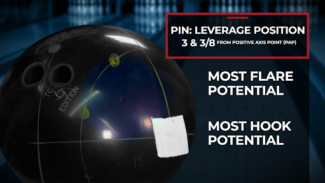 How Does Your Positive Axis Point and Pin Placement Affect Your Ball ...