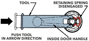 Inside Door Handle Removal on a 1951 Pontiac | Classic Car Restoration Club