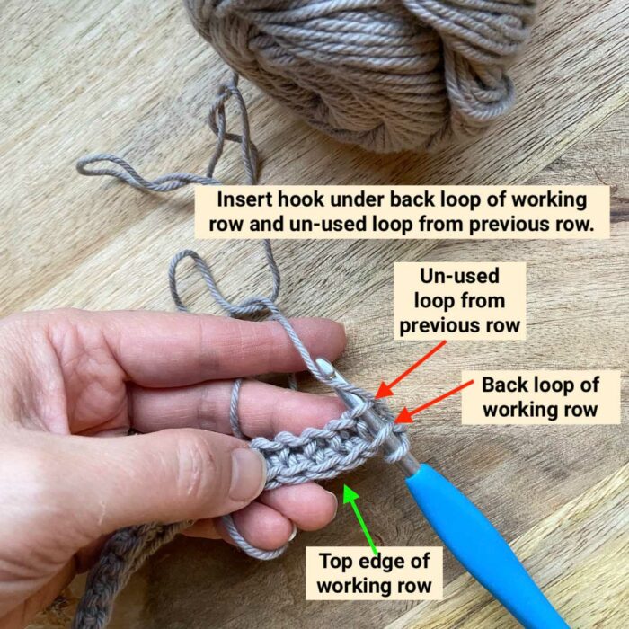 Warm Up with the Thermal Stitch | Creative Crochet Corner