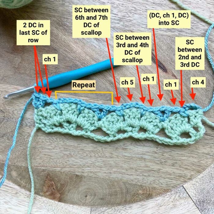 Learn the Granny Scallops Stitch Pattern | Creative Crochet Corner