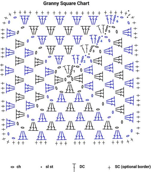 Granny Square Color Change Tip: Reduce Yarn Tails by Half! | Creative Crochet Corner