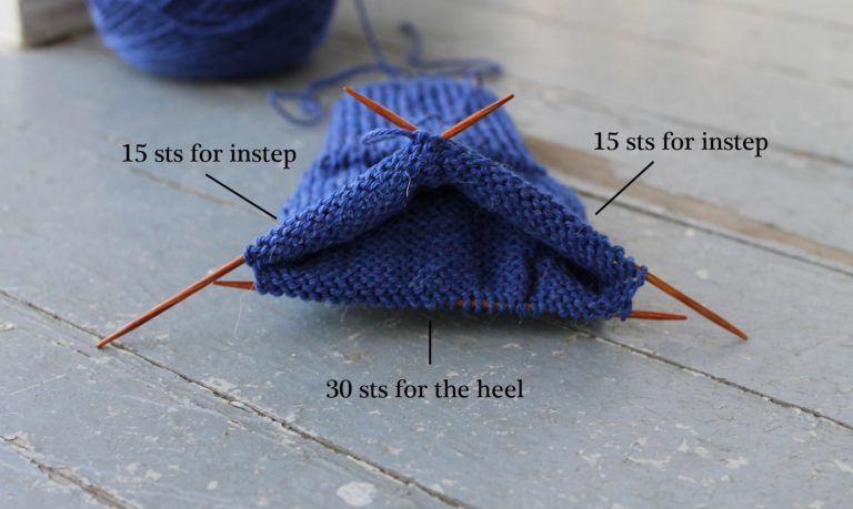 Sock Skills: How to Knit a Sock Heel on Craftsy | Craftsy