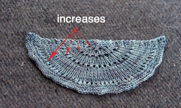Tips for Shaping a Top-Down Knit Shawl on Craftsy | Craftsy