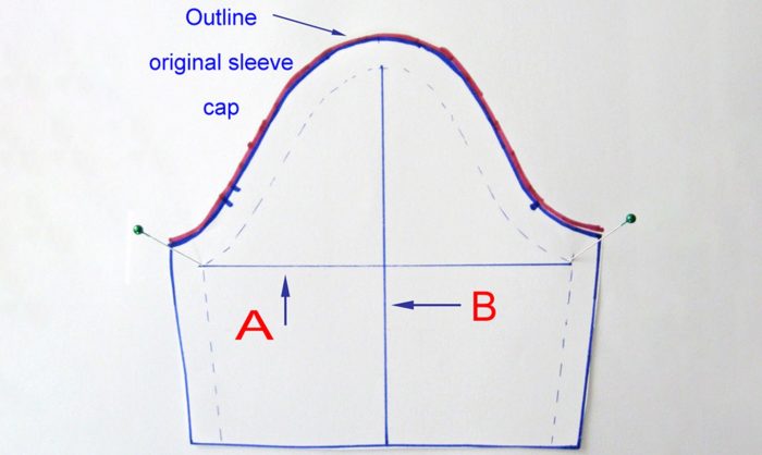 Altering Patterns for Sleeves That Fit and Flatter | Craftsy