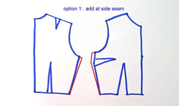 Altering Patterns for Sleeves That Fit and Flatter | Craftsy