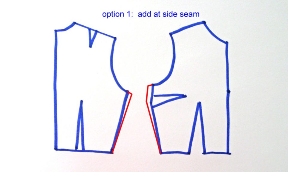 Altering Patterns for Sleeves That Fit and Flatter | Craftsy