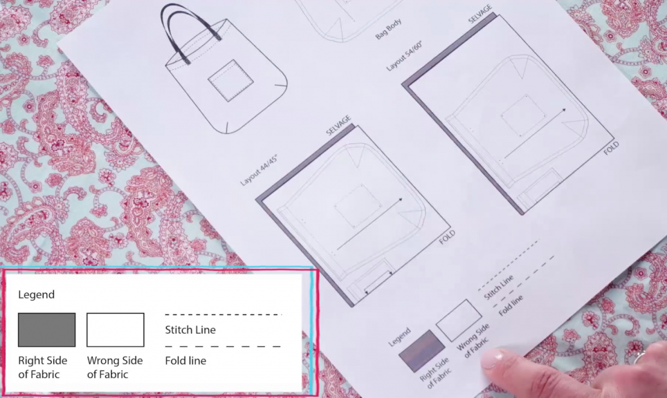 Learn to Read Any Sewing Pattern! | Craftsy