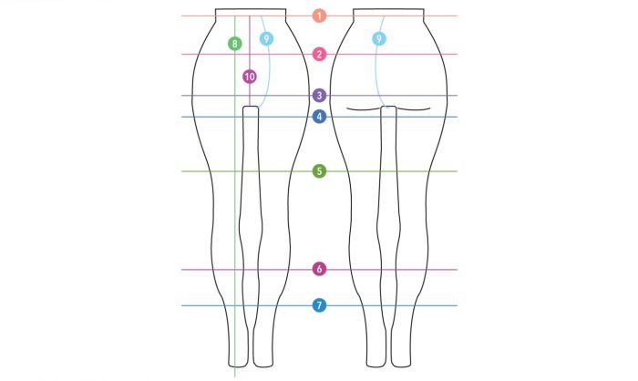 How to Nail the Fit of Your Next Pair of Pants | Craftsy