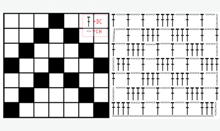 Filet Crochet Is the Versatile Technique to Learn | Craftsy