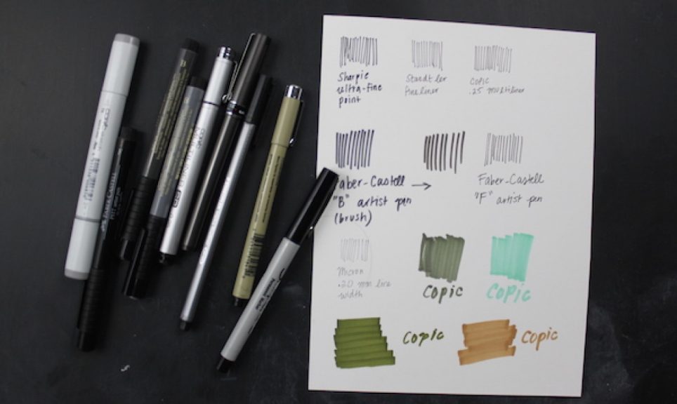 Pen and Ink Drawing Supplies: Your Starter Set! | Craftsy