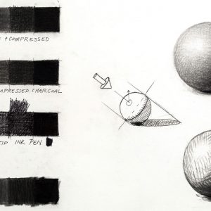 10 Essential Techniques For Better Drawing Dvd Streaming Craftsy