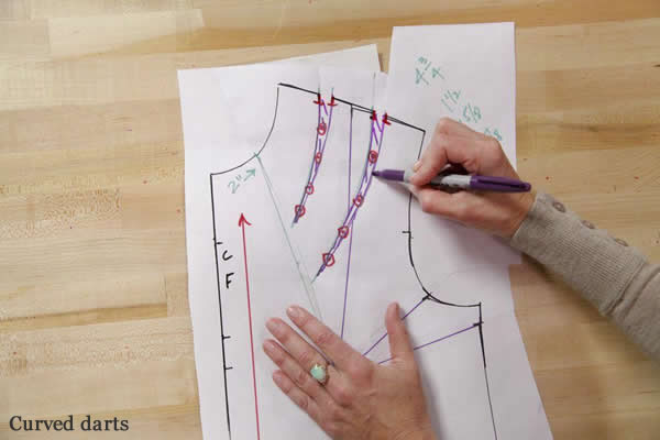 Types of Darts in Sewing: The 8 You Should Know