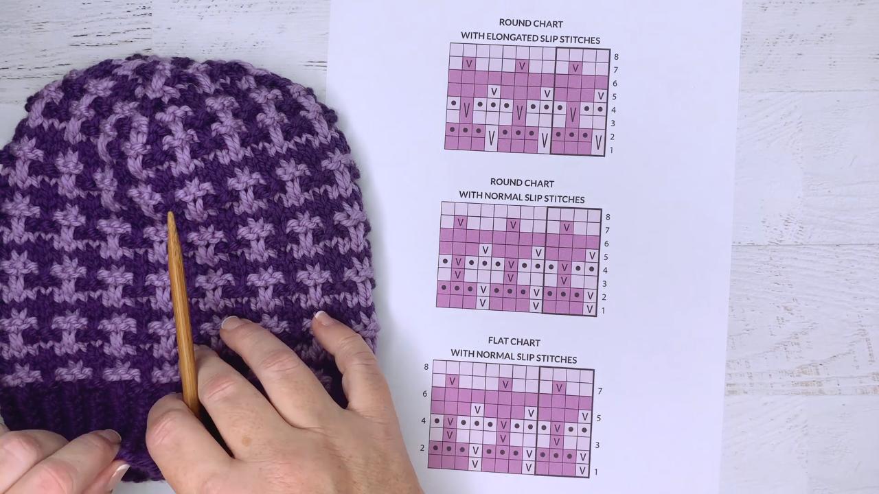 How to Read a Slipped Stitch Chart | Craft And Hobby
