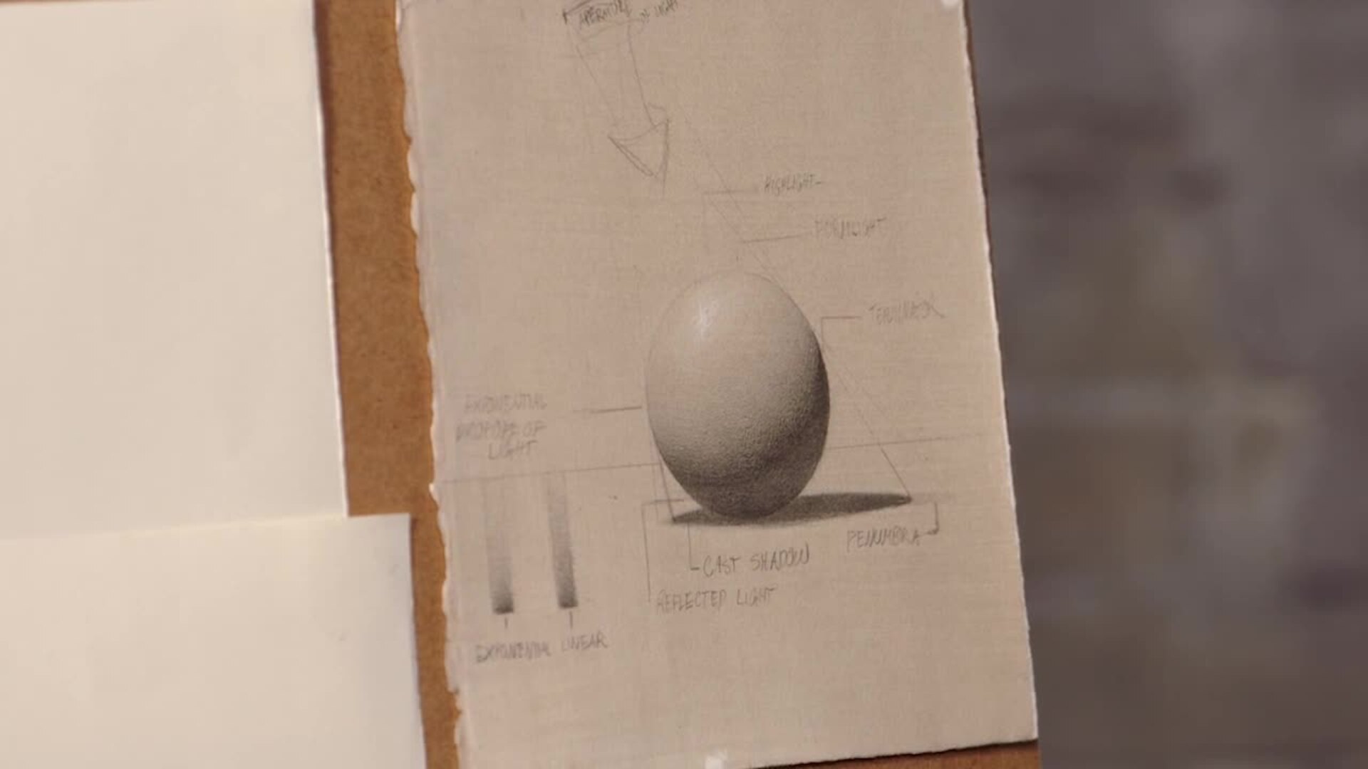 Understanding Form: Drawing A Sphere From Imagination | Craft And Hobby
