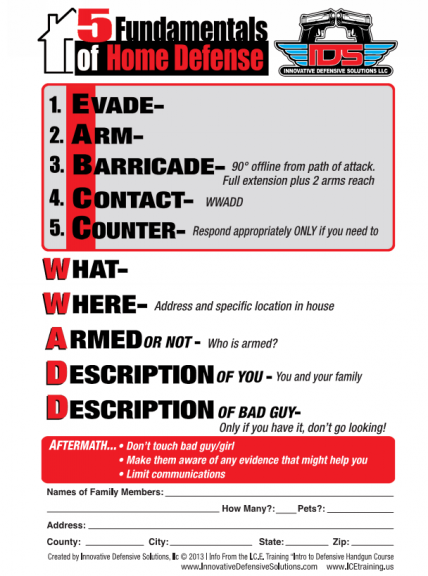 Are Your Dogs Part of Your Home-Defense Plan? | Personal Defense Network