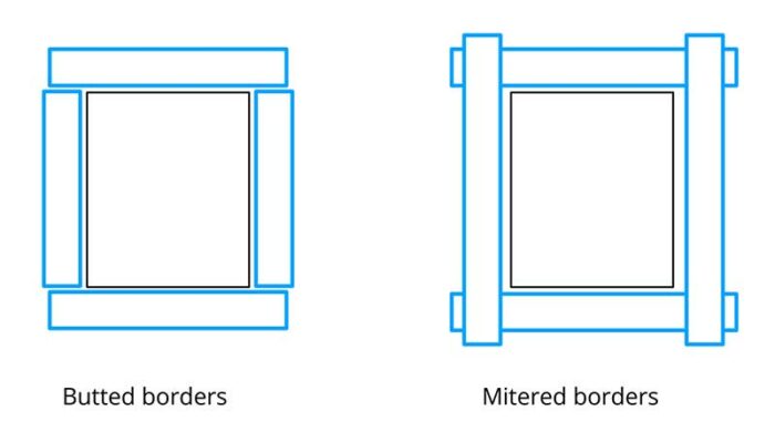 Mitering Made Easy | National Quilters Circle