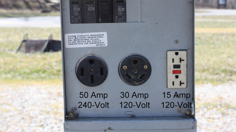 Know Your 120-Volt Electrical System | RV Repair Club