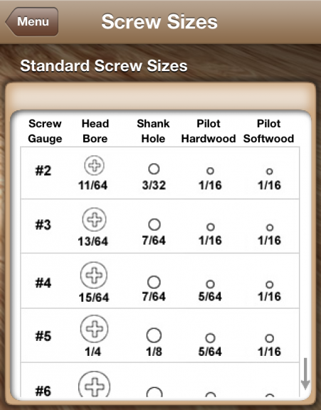3 Must-Have Woodworking Apps for Woodworkers | WWGOA | WoodWorkers ...